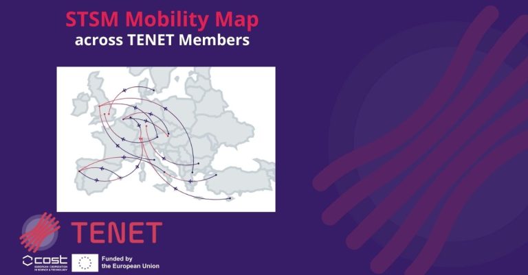 STSM Research Mobility Map – TENET – COST Action CA22170